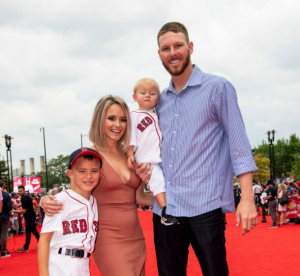 Brianne Aron Chris Sale Wife-Bio, Career, Net Worth 2021